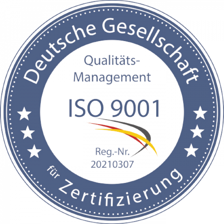 Was sind interaktionelle Muster? Definition, Anwendung und Kritik