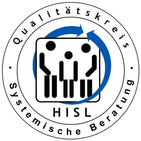 Was sind interaktionelle Muster? Definition, Anwendung und Kritik