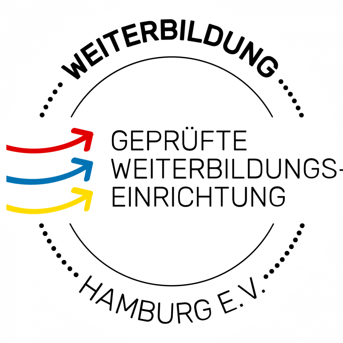 Was ist systemisches Denken? Definition, Anwendung und Kritik